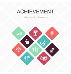 Achievement Vector Images (over 330,000)