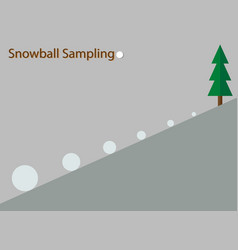 Snowball Sampling Methods Vector Images (29)