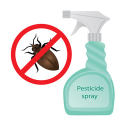 Anti Termite Vector Images (over 210)