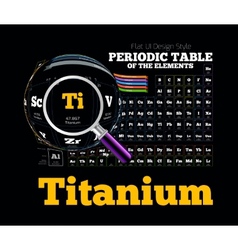 Periodic table element titanium icon Royalty Free Vector