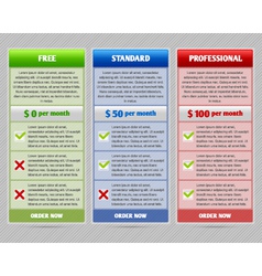 Subscriptions Vector Images (over 7,400)