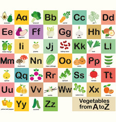 A-z fruit alphabet set for kids Royalty Free Vector Image