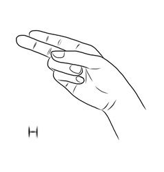 Sign Language Vector Images (over 59,000)