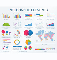 Infographics template set of graphic design Vector Image