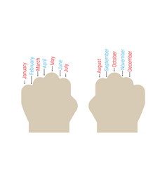 Mnemonic Vector Images (72)