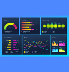 Dashboard UI and UX Kit Bar chart and line graph Vector Image