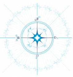 Compass map Royalty Free Vector Image - VectorStock