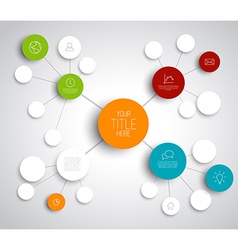 Project management mind map scheme diagram Vector Image