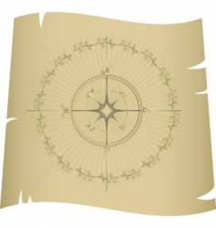Compass map Royalty Free Vector Image - VectorStock
