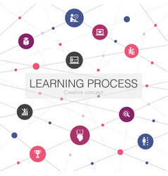 Learning process cartoon template with flat Vector Image