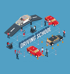 Driving course design concept Royalty Free Vector Image