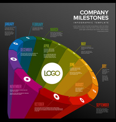 Infographic circular timeline report template Vector Image
