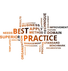Word cloud - best practice Royalty Free Vector Image