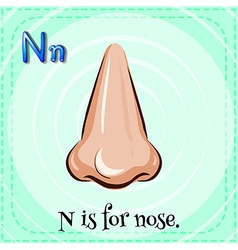 N for Nose Vector Images (52)