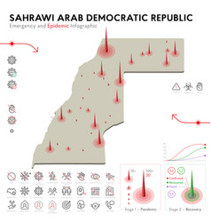 Detailed map sahrawi arab democratic republic Vector Image