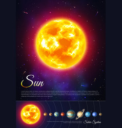 Sun with corona atmosphere colorful poster Vector Image
