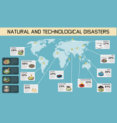 Natural disasters infographics Royalty Free Vector Image