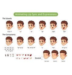 Man cartoon character for animating lip sync Vector Image