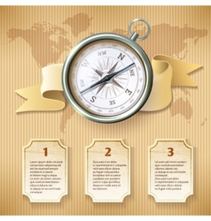 Compass Label Set Royalty Free Vector Image - VectorStock