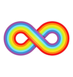 Abstract cmyk infinity Royalty Free Vector Image