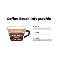 Coffee break infographic creative Royalty Free Vector Image