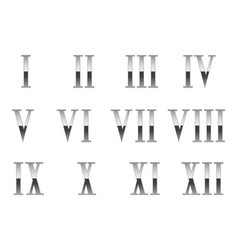 Set roman numerals i v x l c d m for number Vector Image