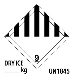 Safety signs Royalty Free Vector Image - VectorStock