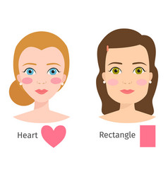 Different woman face types shapes female head Vector Image