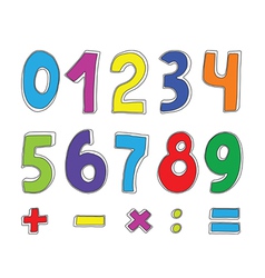 Funny cartoon mathematical signs of plus and minus