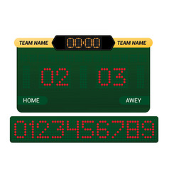 Soccer scoreboard digital screen graphic template Vector Image