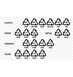 Paper metals and glass recycling symbol recycle Vector Image
