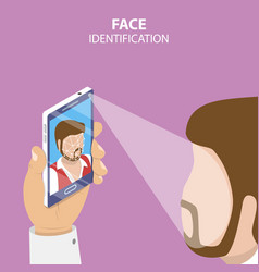 Biometric technology digital face scanning Vector Image