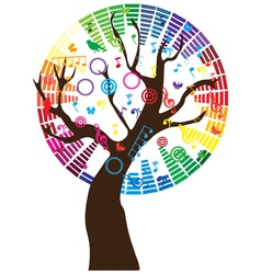 Tree in the wind Royalty Free Vector Image - VectorStock