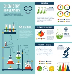 Laboratory equipment decorative icons set Vector Image