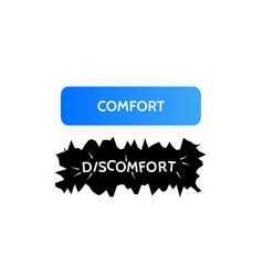 Comfort discomfort sign frame banner modern Vector Image