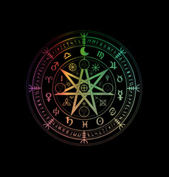 Wiccan symbol protection set mandala wicca Vector Image