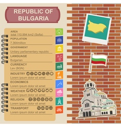 Moldova infographics statistical data sights Vector Image