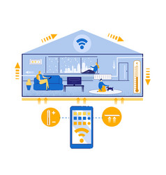 Air conditioning split system outdoor and indoor Vector Image