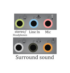 All sound input output Royalty Free Vector Image
