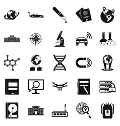 Technical evolution icons set simple style Vector Image