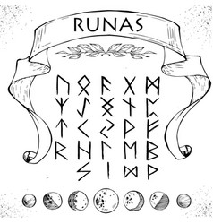 Ouroboros symbol Royalty Free Vector Image - VectorStock