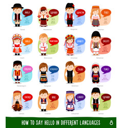 Cartoon characters saying hello in different Vector Image