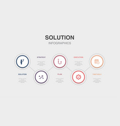Solution strategy plan execution timetable Vector Image