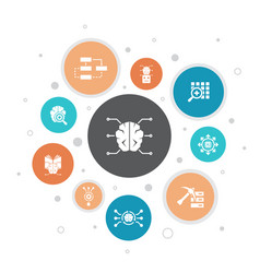 Deep learning infographic 10 steps ui design Vector Image