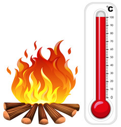 Two thermometers measuring hot and cold Royalty Free Vector