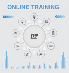 Online training infographic 10 steps ui design Vector Image