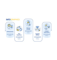 Human capabilities infographic template Royalty Free Vector
