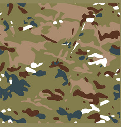 Snake skin texture seamless pattern design Vector Image