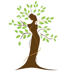 Human model connection Royalty Free Vector Image