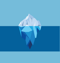 Iceberg model of systems thinking Royalty Free Vector Image